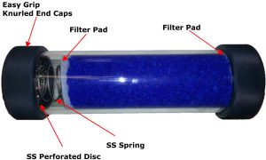 Adsorption Columns - United Filtration Systems