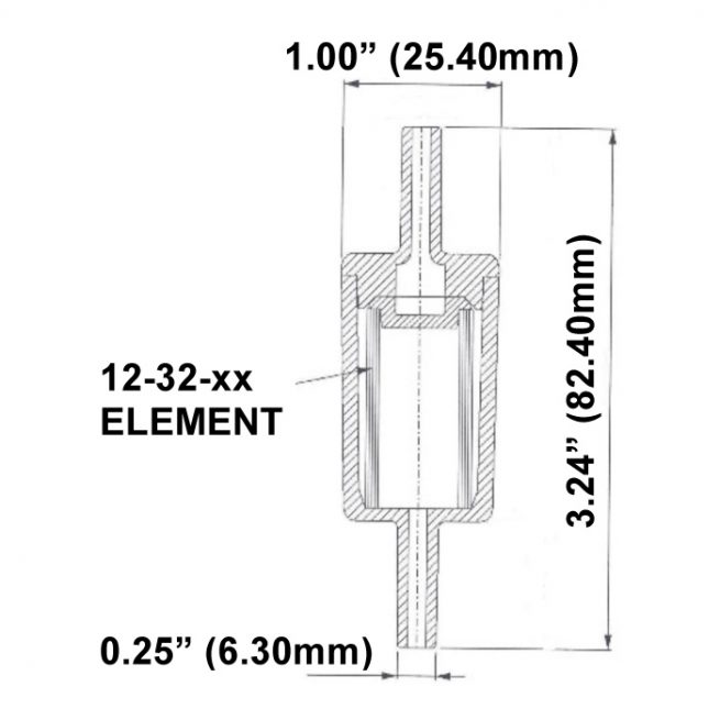 Disposable In-Line Filters Archives - United Filtration Systems Inc
